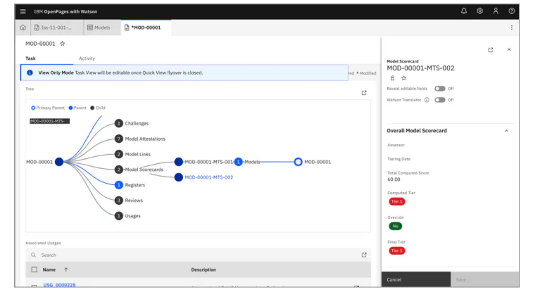 IBM Openpages GRC