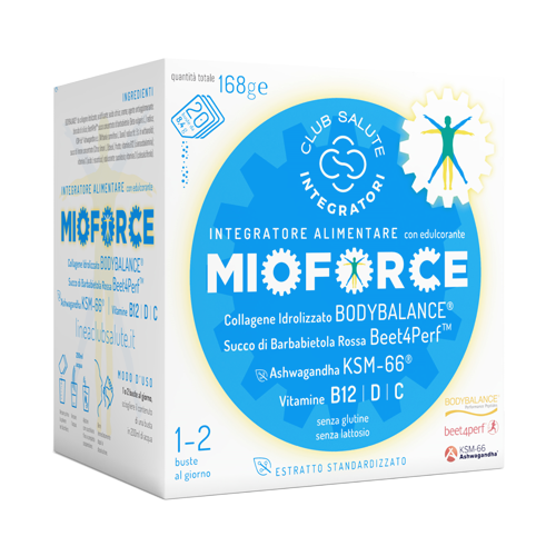 MioForce